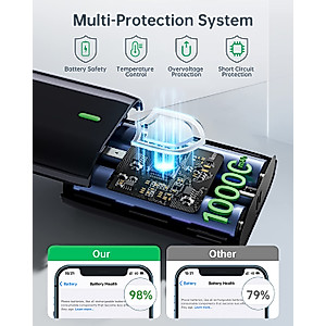 Coolreall Mini Portable Charger, Power Bank 10000mAh with LED Display, 3A USB C (in & Out) Power Bank Fast Charging, Phone Battery Pack Compatible with iPhone 14 13 12 Pro Samsung S22 Google LG etc