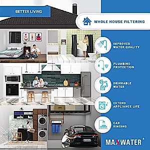 Max Water 3 Stage Water Softening10 inch Standard Water Filtration System for Whole House - Sediment + Cation Resin + GAC - ¾" Inlet/Outlet - Model : WH-SC8