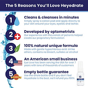 Heyedrate Lid and Lash Cleanser Spray – Gentle, Pure Hypochlorous Acid Spray for Eye Irritation - Fast Acting, Soothing Formula - Everyday Eyelid Cleansing Spray - 1 Ounce Bottle