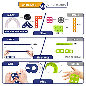 Building Toys Kits 152 Piece STEM Toys Erector Set for Boys Creative Construction Engineering Fun Educational Building Blocks Set for Boys and Girls Ages 6 7 8 9 10 11 12 Year Old, Best Toy Gift