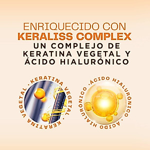 Post Keratin Straightening Treatment - Shampoo 250 ml, Conditioner 250 ml and Mask 250 ml.