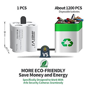 for Arlo Security Device Chargers