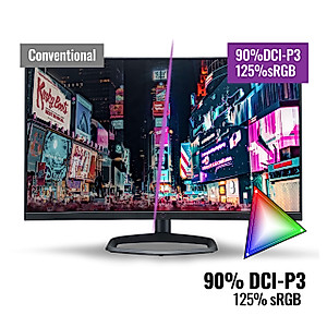 Cooler Master 27 Inch 16:9 Curved PC Gaming Monitor, Ultrawide Frameless Led Full HD 1080P Curve Screen 1500R VA Panel, HDMI 165Hz Built-in Speakers VESA Mounting Tilt & Swivel Adjustment AMD FreeSync