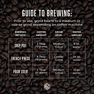 Real Good Coffee Company - Whole Bean Coffee - Organic Single Origin: Guatemala Medium Roast Coffee Beans - 2 Pound Bag - 100% Whole Arabica Beans - Grind at Home, Brew How You Like