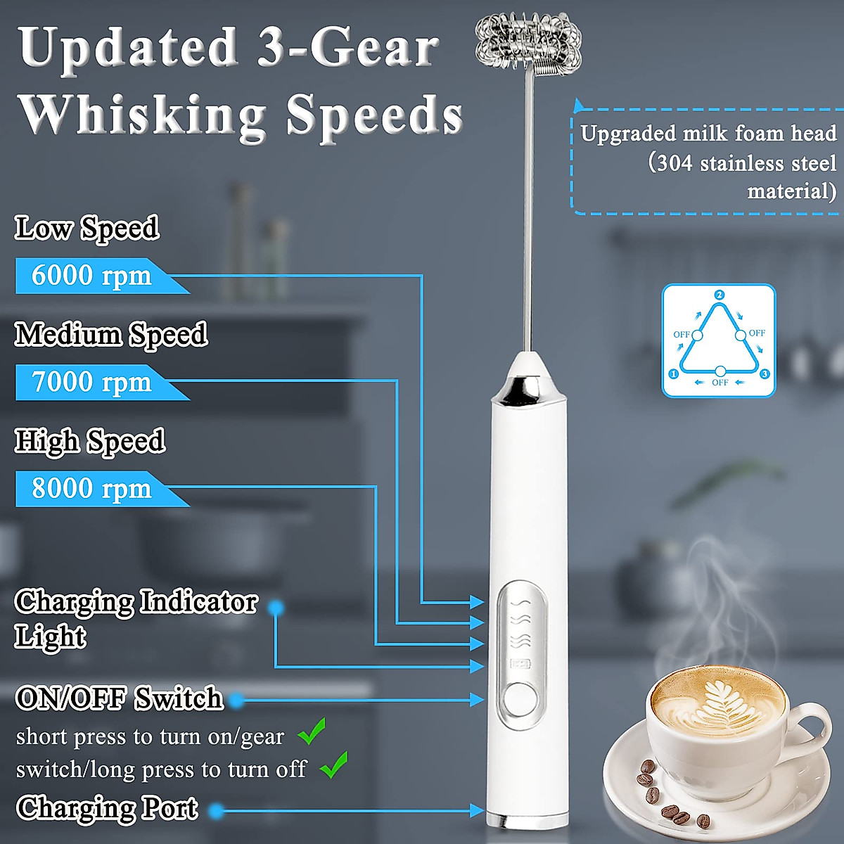 Electric Milk Frother Handheld White USB Rechargeable Drink Mixer, Detachable Milk Frother 3 Speeds Adjustable Foam Maker for Coffee, Lattes, Matcha, Hot Chocolate