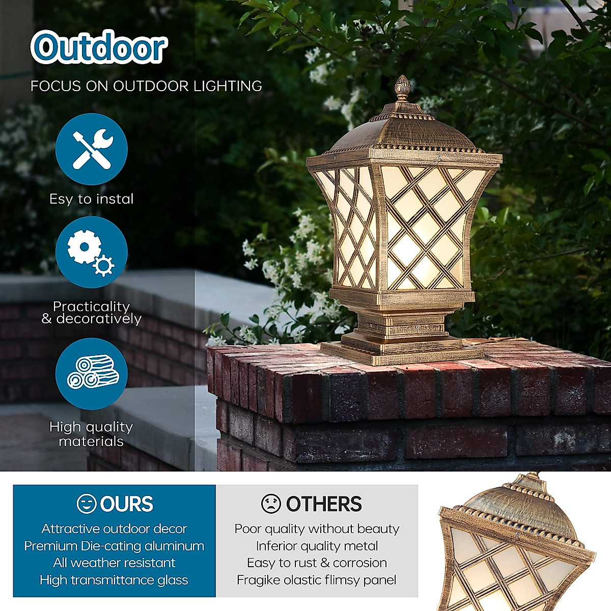 CGJDZMD Outdoor Column Lights, Modern Column Lamp Waterproof Glass Post Lights Outdoor Aluminum Fence Post Light Fixtures for Villa Garden Park Lighting Bronze Pillar Lights(Bulb not Included)