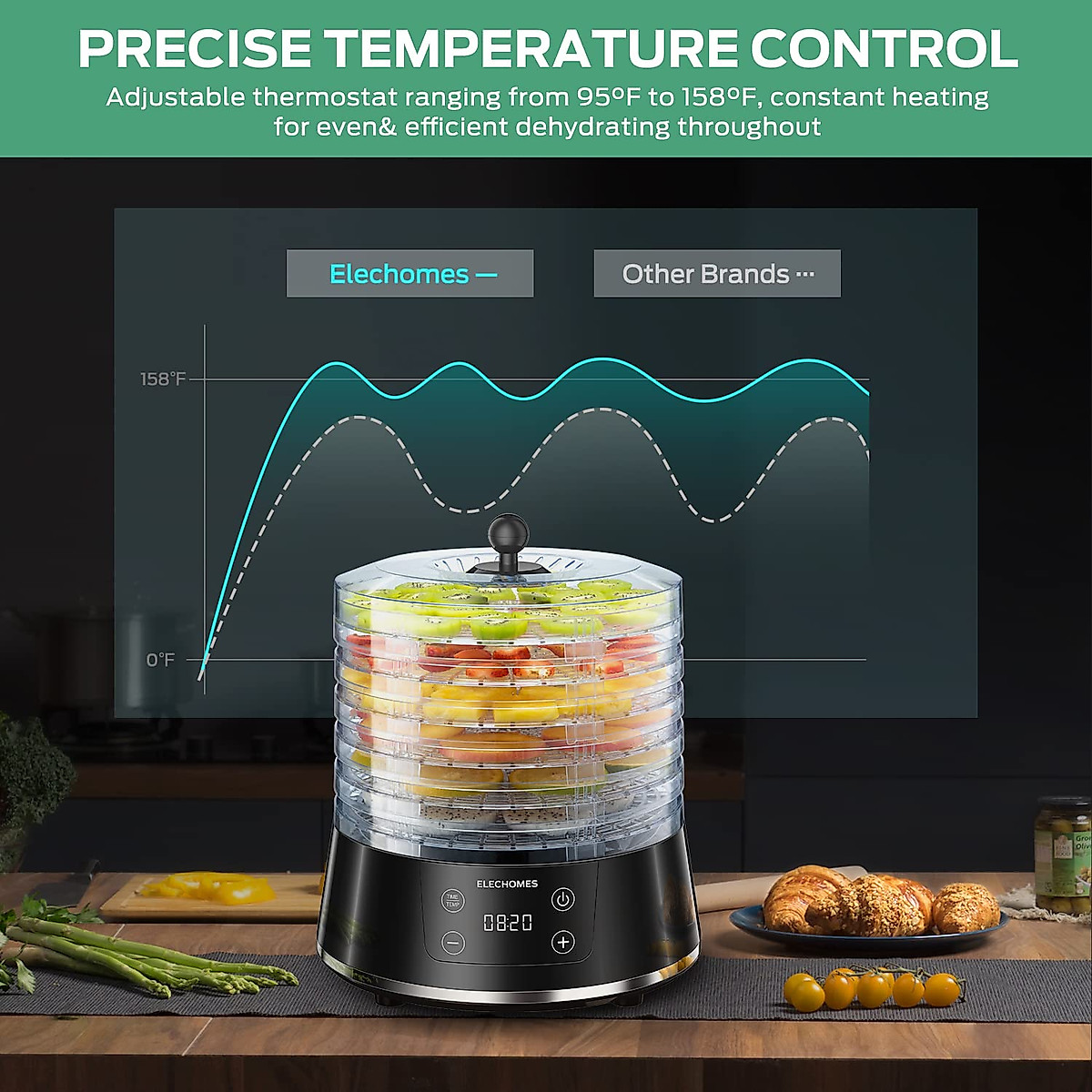 Food Dehydrator, Elechomes Upgraded 6-Tray Dryer for Beef Jerky, Meat, Fruit, Dog Treats, Herbs Vegetable, Digital Time & Temperature Control, Overheat Protection Fruit Roll Sheet Included, BPA Free