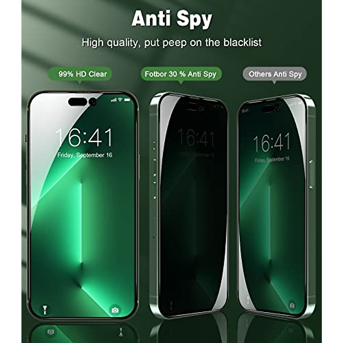 Uxinuo Privacy Screen Protector Compatible for iPhone 14 Pro Max 2022 [6.7 inch Display] 2 Pack Anti Spy Private Tempered Glass [Black]