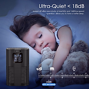 Air Purifiers filter