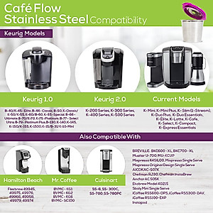 Cafe Flow Stainless Steel Reusable Metal Coffee Pod Refillable Filter Cup - Compatible with Keurig 1.0, 2.0 K-Slim(1-Stream) K-Mini K-Duo & Select Single K Cup Coffee Makers(See Compatibility Chart)