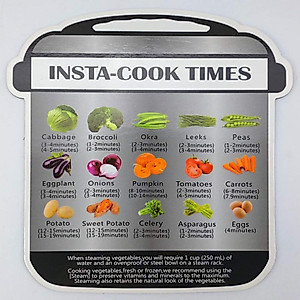 Electric Pressure Cooker Magnetic Memo Sticker Cooking Schedule Common Menu Diverse Common Menu Cooking Times for Electric Pressure Cookers Instant Pot