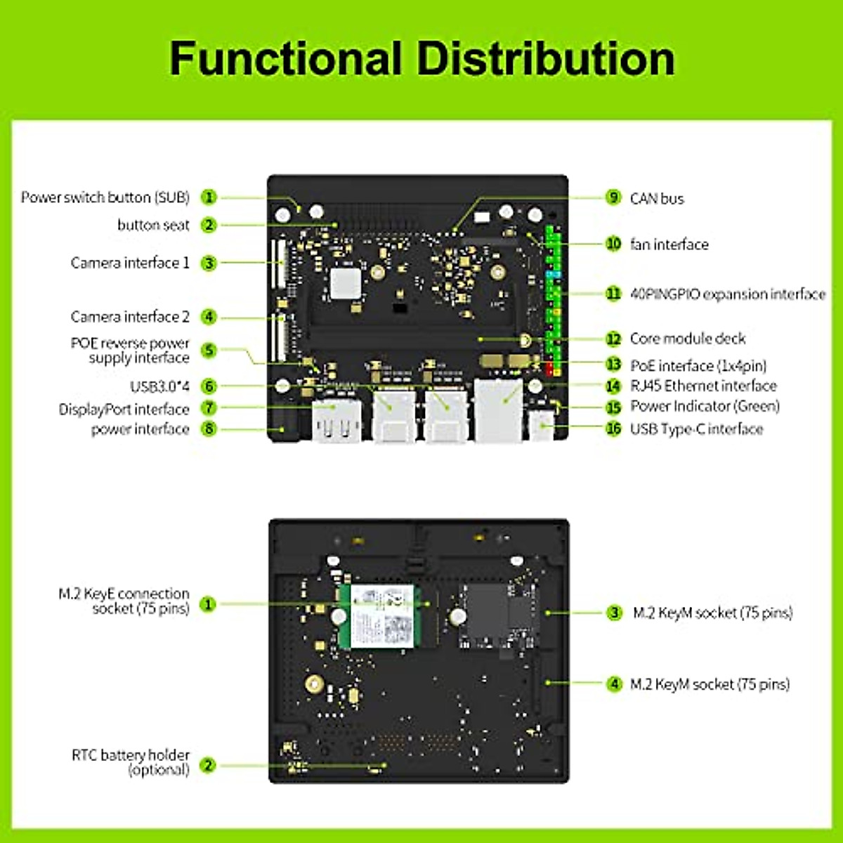 Yahboom Jetson Orin NX Development Kit with 19 V DC Power Supply IMX219-77 Camera M.2-Key E Networking Module AI Edge Computing (Orin NX 8GB Camera Advanced Kit)