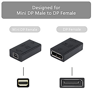 CERRXIAN 8K Mini Displayport to Displayport Converter Adapter,Mini DP Female to DP Female 1.4 Video Extension Converter Support 8K@60Hz,4K@144Hz,2K@165Hz(2-Pack)