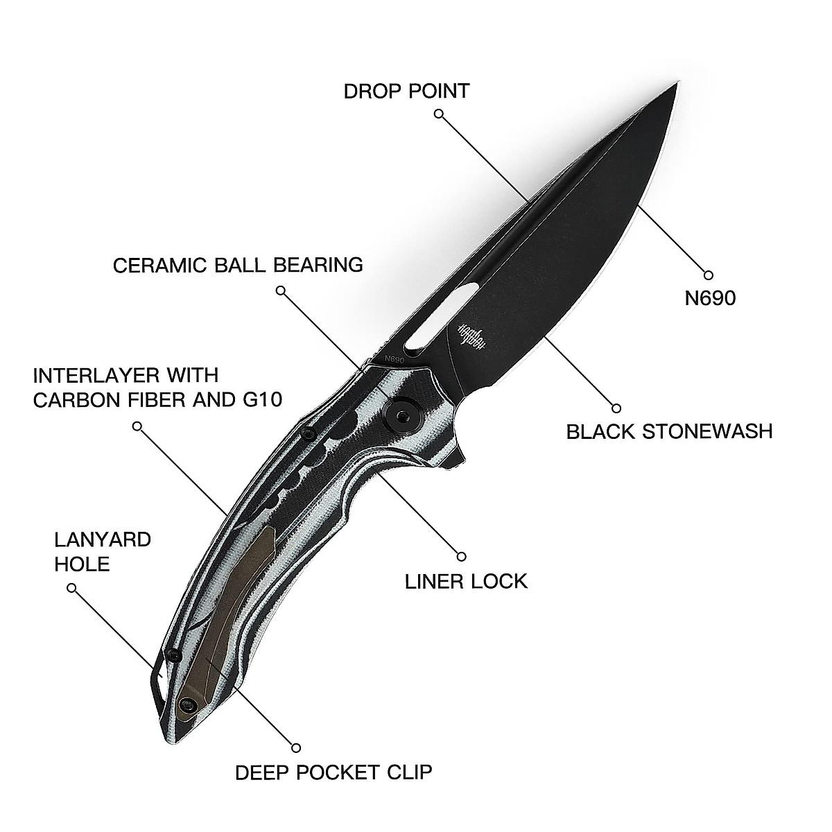 BESTECH KNIVES Pocket Folder Folding Knife: 3.54" N690 Steel Black Blade, Carbon Fiber and G10 Scales, Flipper, Liner Lock, EDC Titanium Clip, BL02D (White 02)