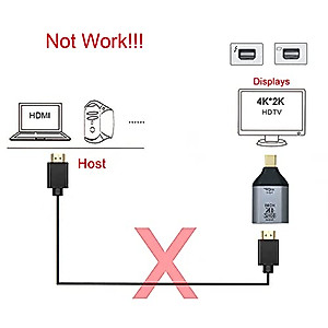 cablecc Mini DisplayPort DP Source to HDMI Sink Displays 4K@60hz Ultra HD Converter Adapter for Laptop Mac
