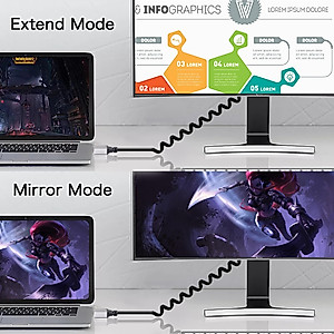 RIIEYOCA 90 Degree Up Angle UHD 4K Mini HDMI Male to HDMI Male 18Gbps High Speed 2.0 Extender Coiled Cable Supports 4K@60Hz,1080p,ARC,3D,for,DVRs,HDTV,Roku Ultra Stretchable to 1.5M/5FT