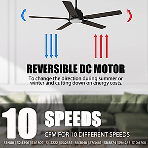 52“ Smart Ceiling Fan With Light, Low Profile With 10 Speeds, Silent DC Motor, Farmhouse Ceiling Fan Compatible with Alexa, Siri, Google & Smart App, Black & Walnut,Indoor & Outdoor