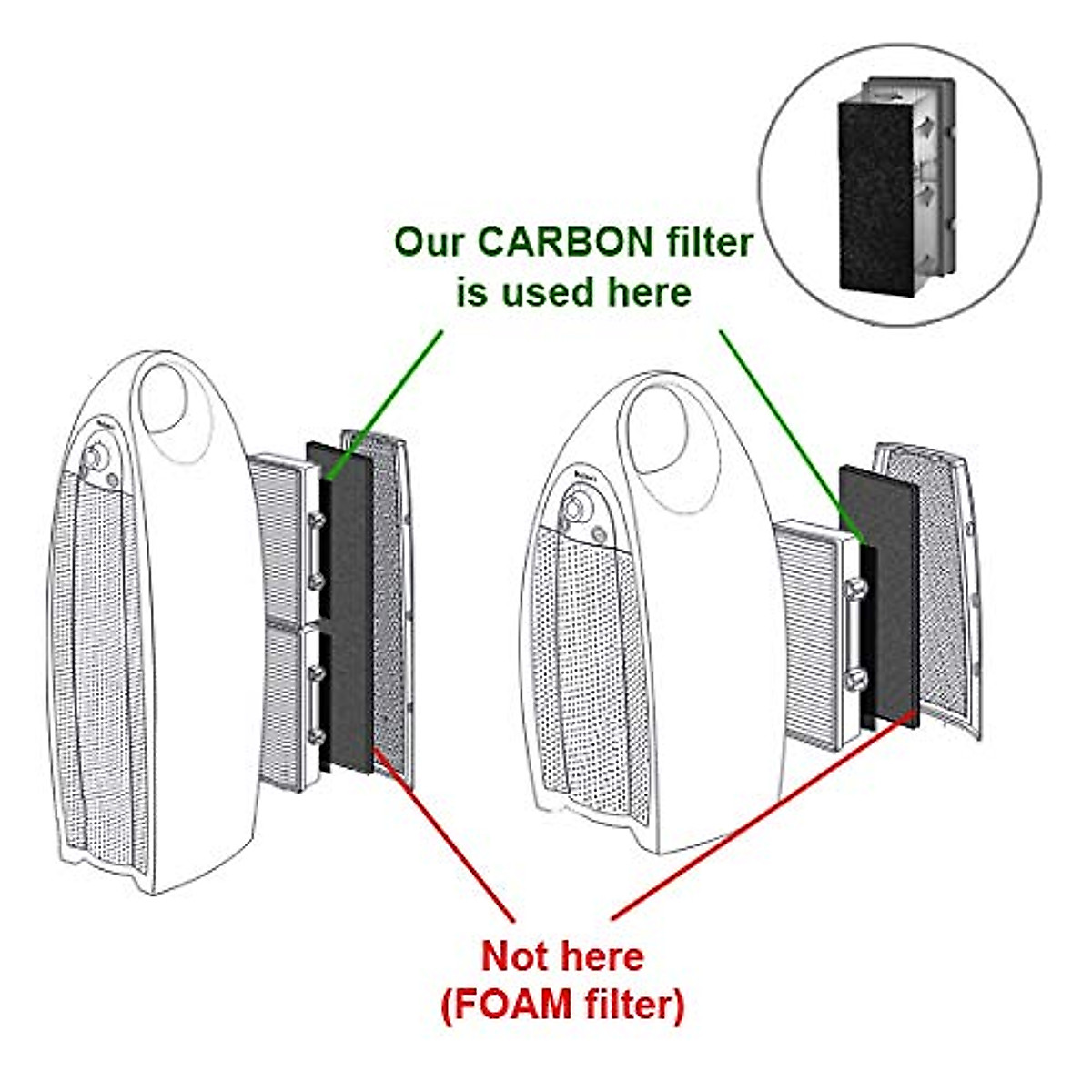 HQRP 4-pack Carbon Filter compatible with Holmes HAP9412 HAP9413 HAP9414 HAP9415 HAP9421 HAP9422 HAP9423 HAP9424 HAP9425 HAP9240 HAP9242 HAP9243 HAP9241 HAP702 HAP706 HAP716 HAP1702 HAP1200 models