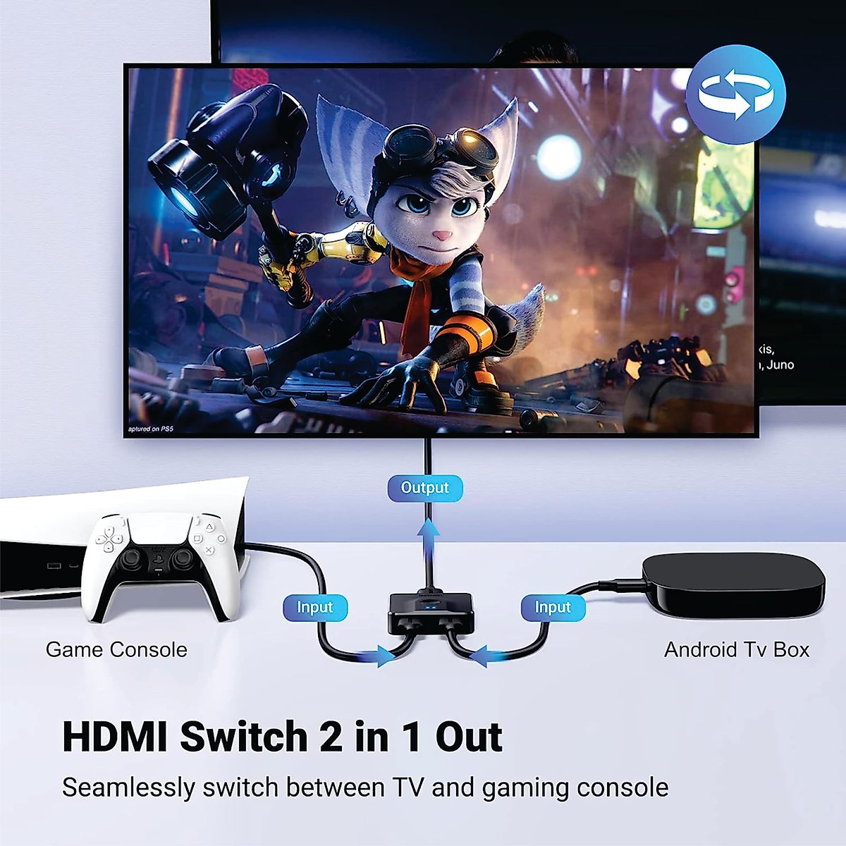S3 Pro Android Tv Box Power up with Hdmi Gold Plate OLED 4K Extra Air Mouse 2.4GHz Mini Keyboard HDMI Switcher/Splitter 2 Input 1 Output Supports 4K HDR Compatible with PS5, PS4, Xbox, Switch, PC