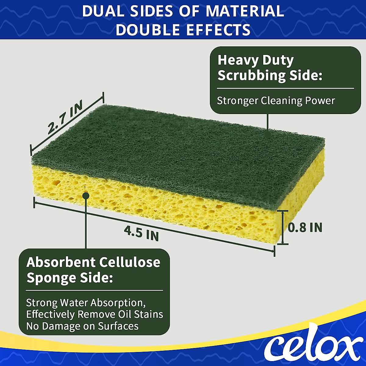 CELOX 12 Pack Dish Sponge for Kitchen, Dual Sided Scrub Sponge Heavy Duty, Non Scratch Sponges Perfect for Kitchen Dishwashing and Household Cleaning, Highly Absorbent and Easy to Dry for Reuse