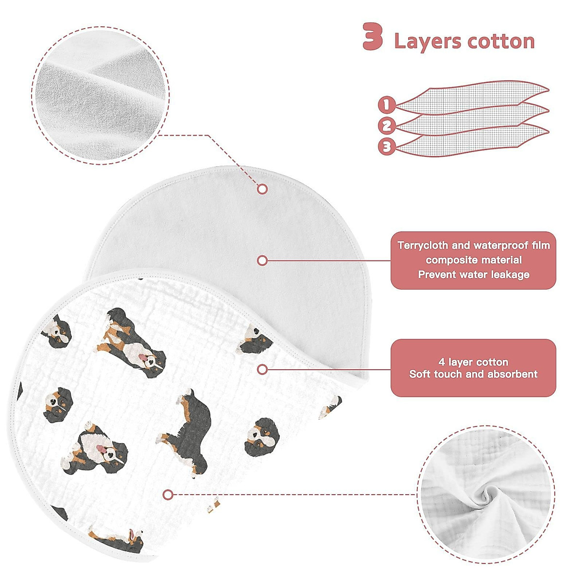 YYZZH Bernese Mountain Dog Muslin Burp Cloths for Baby 2 Pack 100% Cotton Baby Washcloths Bibs for Boy Girl