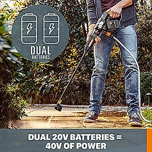 Worx 40V Power Share Hydroshot 2X20V Portable Power Cleaner (Batteries & Charger Included) - WG644