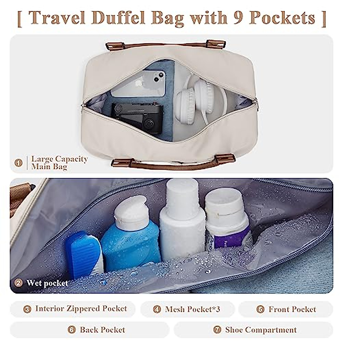 Travel Duffel Bag with Shoes Compartment, Weekender Overnight Bag for Women,Carry on Personal Item Bag,Gym Bag