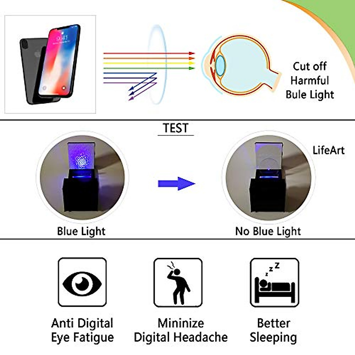 LifeArt Blue Light Blocking Glasses, Anti Eyestrain, Computer Reading Glasses, Gaming Glasses, TV Glasses for Women Men, Anti UV, Anti Glare (Black, 1.50 Magnification)