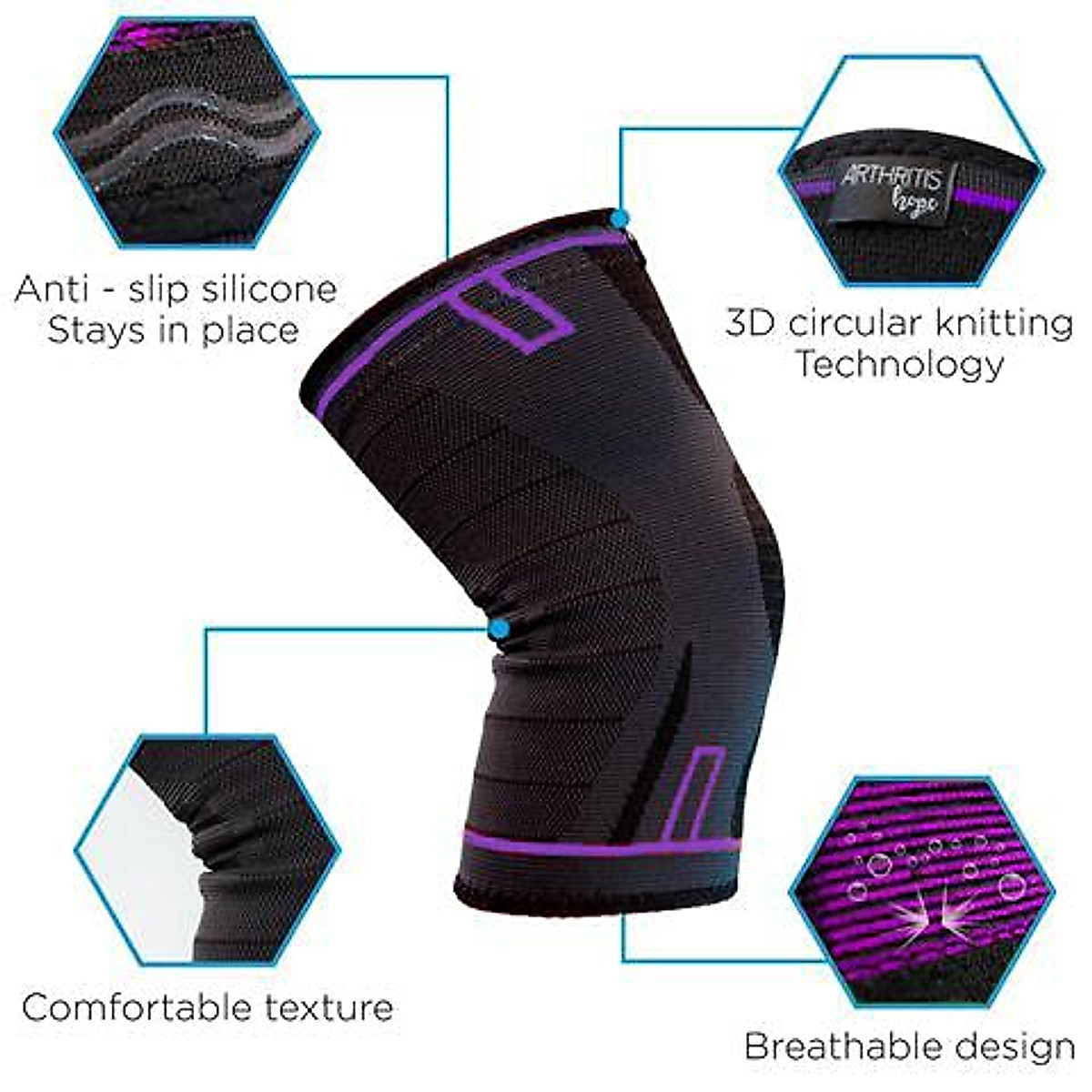 ArthritisHope Knee Compression Sleeve for Men and Women - Compression Brace for Meniscus, Arthritis Pain Relief & Joint Support. Boosts Circulation, Offers Comfort & Stability. Expanded Sizes for Plus-Sized Thighs & Large Legs (Purple, 6XL)