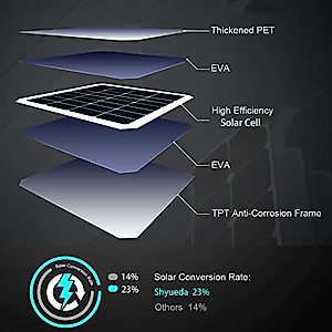 4W Solar Panel Charging Compatible with Arlo Pro 3/Pro 4/Pro 5S/Ultra/Ultra 2/Go 2 only, with 13.1ft Waterproof Charging Cable, IP65 Weatherproof,Includes Secure Wall Mount(3-Pack)(magnetic connector)