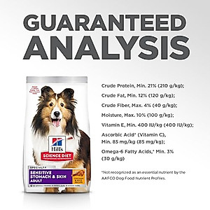 Hill's Science Diet Sensitive Stomach & Skin, Adult 1-6, Stomach & Skin Sensitivity Support, Dry Dog Food, Chicken Recipe, 4 lb Bag