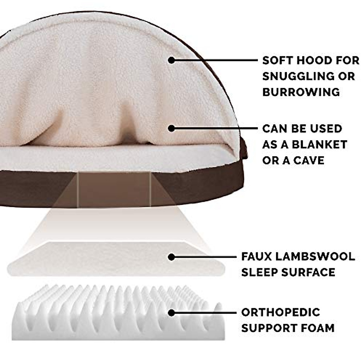 Furhaven 35" Round Orthopedic Dog Bed for Large/Medium Dogs w/ Removable Washable Cover, For Dogs Up to 50 lbs - Sherpa & Suede Snuggery - Cream, 35-inch