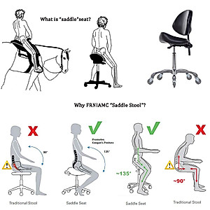 FRNIAMC Adjustable Saddle Stool Chairs With Back Support Ergonomic Rolling Seat For Medical Clinic Hospital Lab Pharmacy Studio Salon Workshop Office And Home