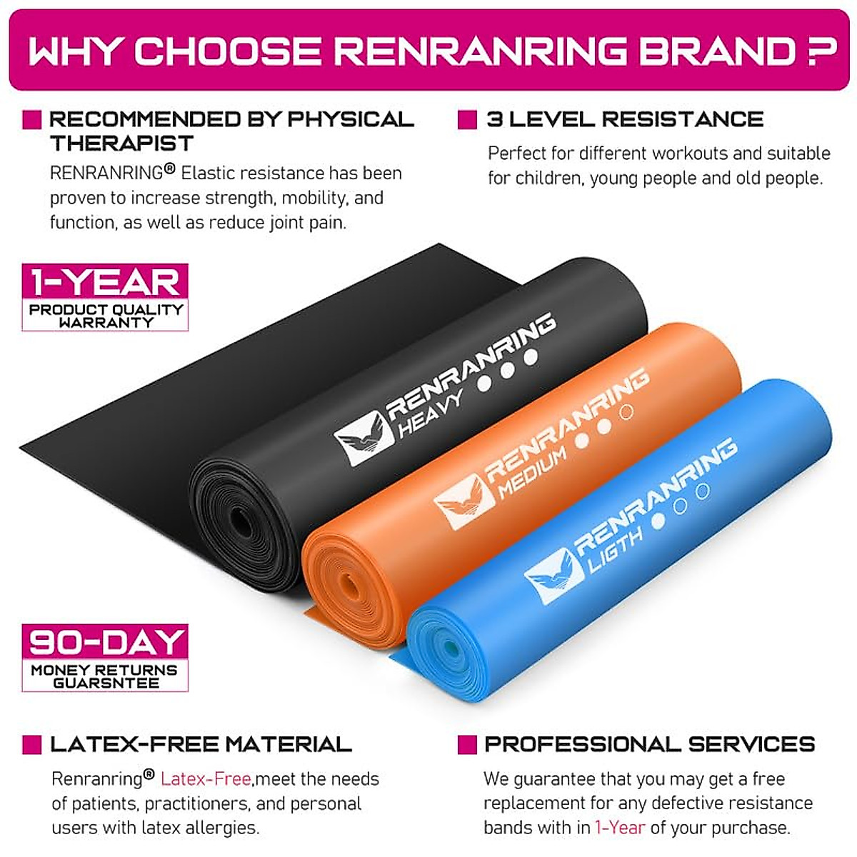 Resistance Bands for Working Out, Exercise Bands for Physical Therapy, Stretch, Recovery, Pilates, Rehab, Strength Training and Yoga Starter Set