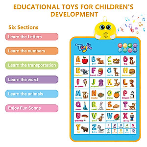 Electronic Alphabet Wall Chart, Talking ABC, 123s, Music Poster, Interactive Educational Toddler Toy, Gifts for Age 1 2 3 4 5 Year Old Boys Girls, Kids Fun Learning at Daycare, Preschool, Kindergarten