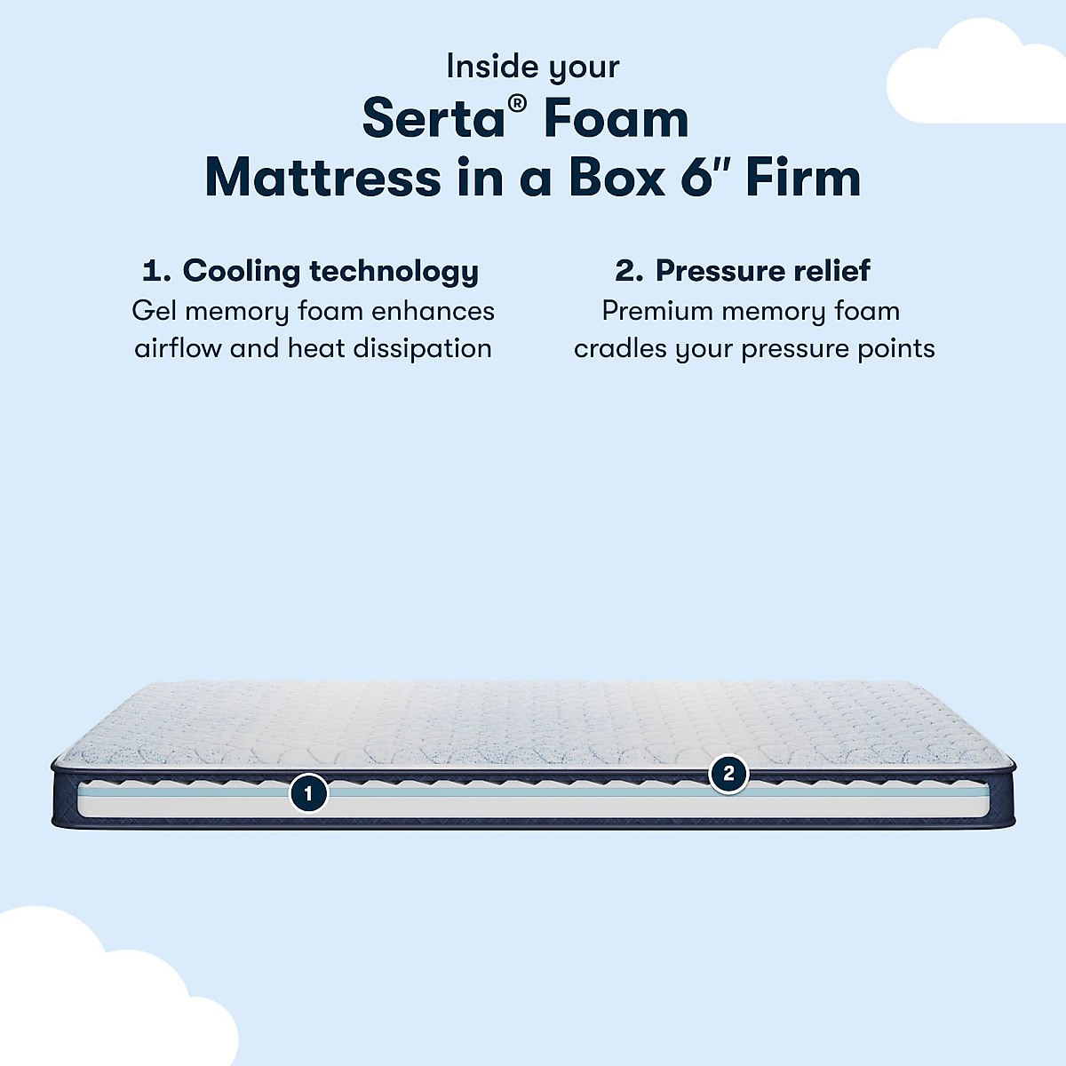 Serta 6 Inch Firm Gel Memory Foam Mattress, Cooling Pressure Relief, Twin Size, Bed-in-a-Box, 100-Night Trial, Fiberglass Free, CertiPUR-US Certified, Assembled in USA - Sleeptrue