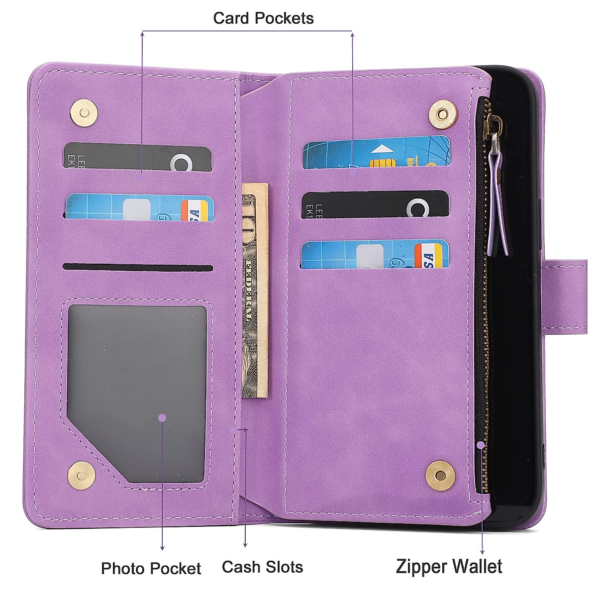 RANYOK Wallet Case for iPhone 14 Pro Max (6.7 inch) with Card Holder, Premium PU Leather with RFID Blocking Zipper Flip Folio Wallet Wrist Strap Magnetic Clasp Kickstand Protective Case-Purple