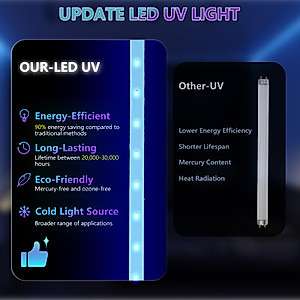 Powerful Large Solar Bug Zapper Outdoor for 3500 sq.ft, Poartable Rechargeable Mosquito Zapper with High Powered, Cordless Solar Fly Zapper for Patio Garden Backyard RV Camping Pond Pest Control