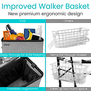Vive Walker Basket Accessories Bag - Tray for Folding Walker with Water Cup Holder & Pockets - Universal Large Capacity Storage Container for Seniors, Elderly - Storage Mobility Aid Pouch (Gray)