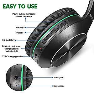 Rydohi Bluetooth Headphones Over Ear, 68H Playtime and 3 EQ Music Modes Wireless Headphones with Microphone/Deep Bass, HiFi Stereo Foldable Lightweight Headset for PC Home Travel Office (Black Green)