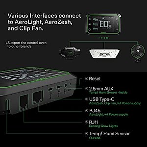 VIVOSUN GrowHub Controller E42, Smart Environmental WiFi-Controller with Temperature, Humidity, Timer, Cycle, Schedule Controls, for Grow Tent Cooling Ventilation Lighting