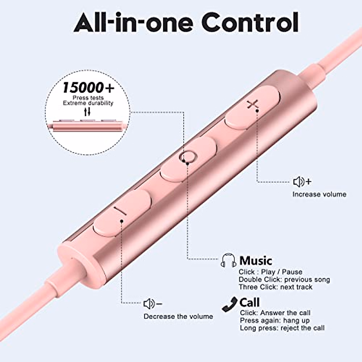 USB C Headphones for Samsung Galaxy S24 S23 Ultra S22 S21 FE S20 A54 A53 USB C Earphones with Mic Volume Control Wired Earbuds USB Type C Headphones for iPhone 16 15 Pro Max Plus iPad Pro Pixel 8 7 6a