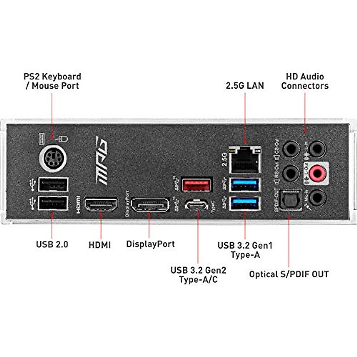 MSI MPG Z490 Gaming Plus Gaming Motherboard (ATX, 10th Gen Intel Core, LGA 1200 Socket, DDR4, CF, Dual M.2 Slots, USB 3.2 Gen 2, 2.5G LAN, DP/HDMI, Mystic Light RGB)
