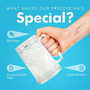 Simply Green Solutions - Clear Freezer Mug, Frozen Beer Mugs for Freezer, Double Walled Beer Mug, Freezer Cups for Drinks, Insulated Plastic Beer Mugs with Handles, 16 Oz Capacity