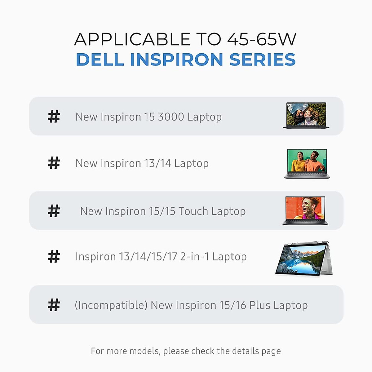 UL Listed for Dell 65w AC Adapter,HKY Laptop Charger for Dell Latitude 3520 3420 3320,Inspiron 14 15 16 17 3000 5000 7000 Series 5420 5425 3520 3521 3525 5620 5625,Vostro 5502 5402 5301 5620 5625