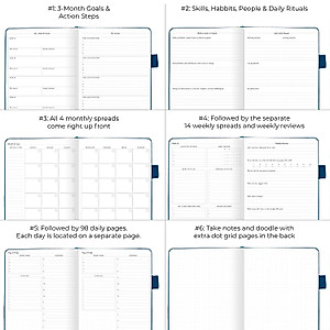 Legend Planner Daily for 3 Months – Undated Monthly Weekly & Daily Planner to Hit Goals. Organizer & Productivity Journal, A5 (Mystic Blue)
