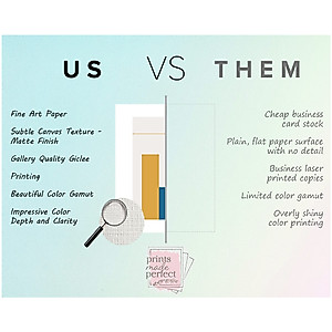 Mid Century Contemporary Wall Art - Modern Abstract Prints - (Set of 6) – 8x10 - Unframed - Minimalism Décor