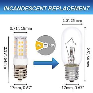 Simba Lighting LED E17 Microwave Appliance Light Bulb (2 Pack) 4W T8 40W Incandescent Replacement for Under Hood, Stove Top, Range, 120V, Intermediate Screw Base, Non-Dimmable, 3000K Soft White