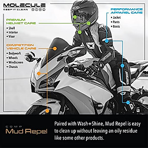 Molecule Mud Repel Spray, Pre-Treatment, ATV and Snowmobile, For use with Metals, Plastics Vinyl, Rubber, 16 Ounces