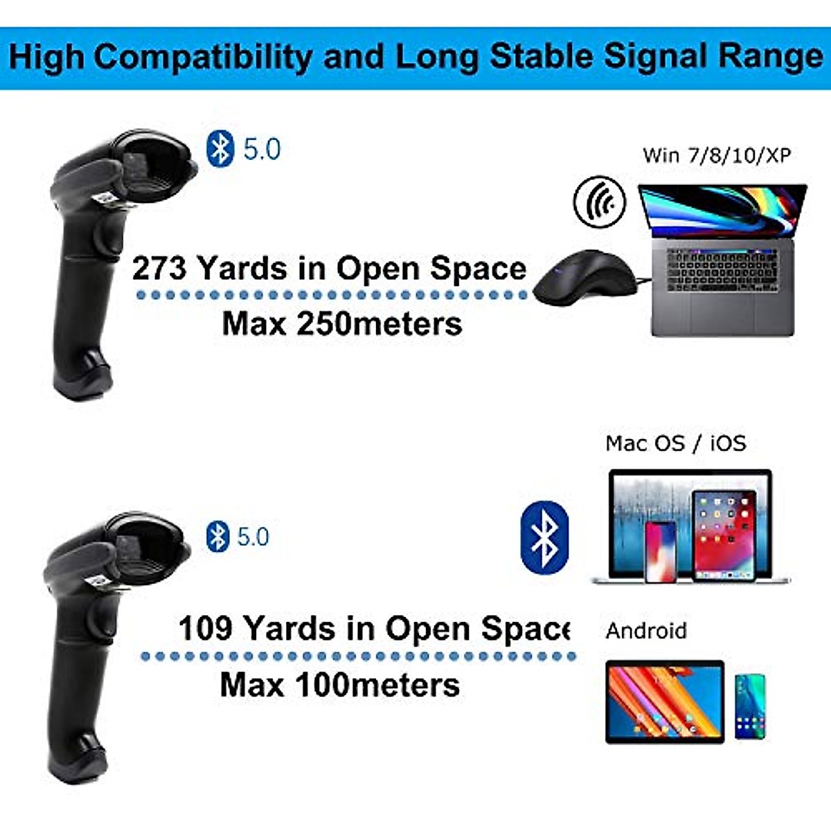 TEEMI Bluetooth Barcode Scanner with USB Charging Cradle Data Receiver, 1D 2D QR Wireless Imager with Vibration Alert for iOS Android Devices, BT 5.0 Longer Transfer Range, Handsfree Screen Scanning